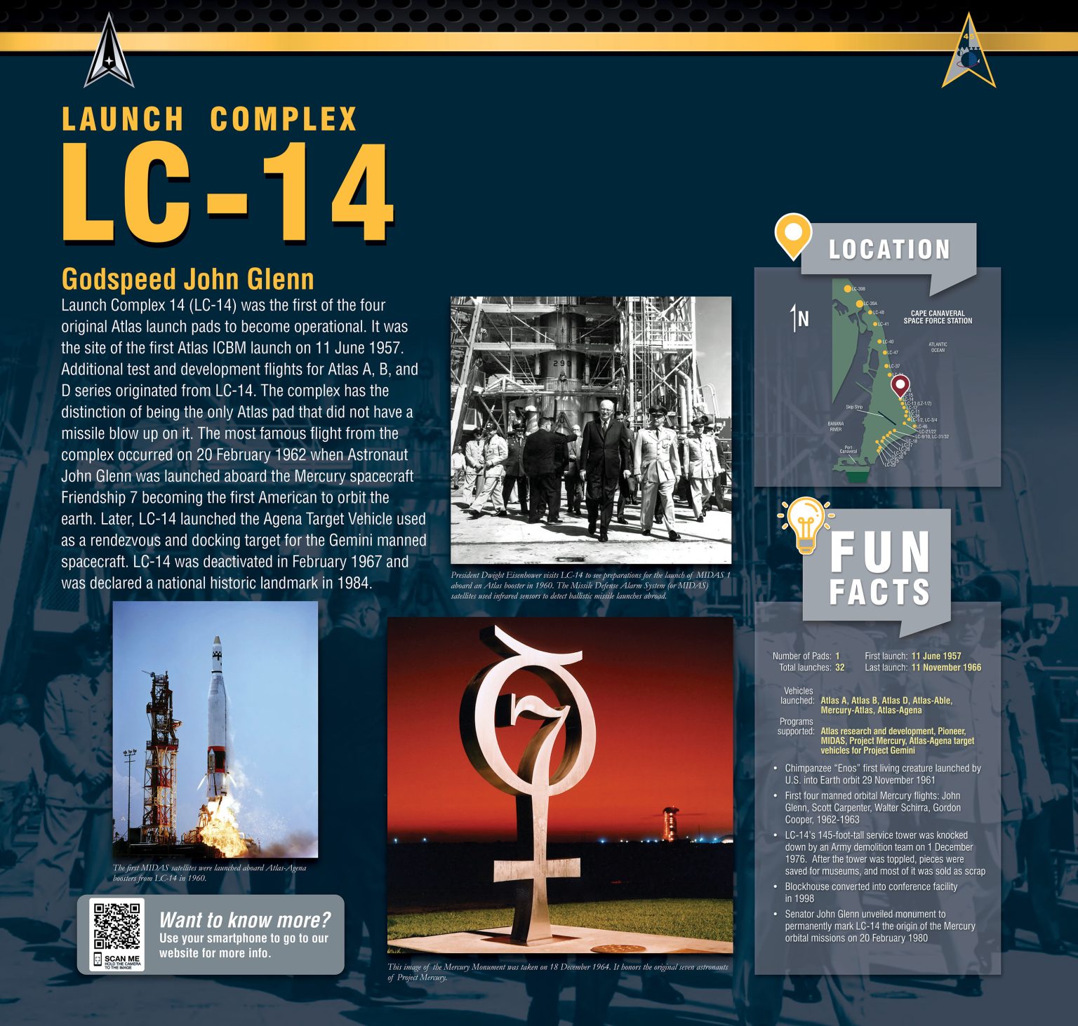 Cape Canaveral Space Force Museum