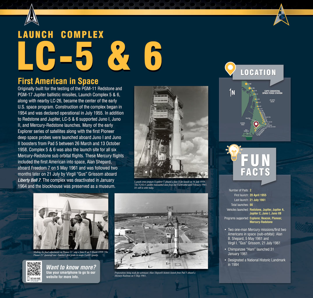 Cape Canaveral Space Force Museum