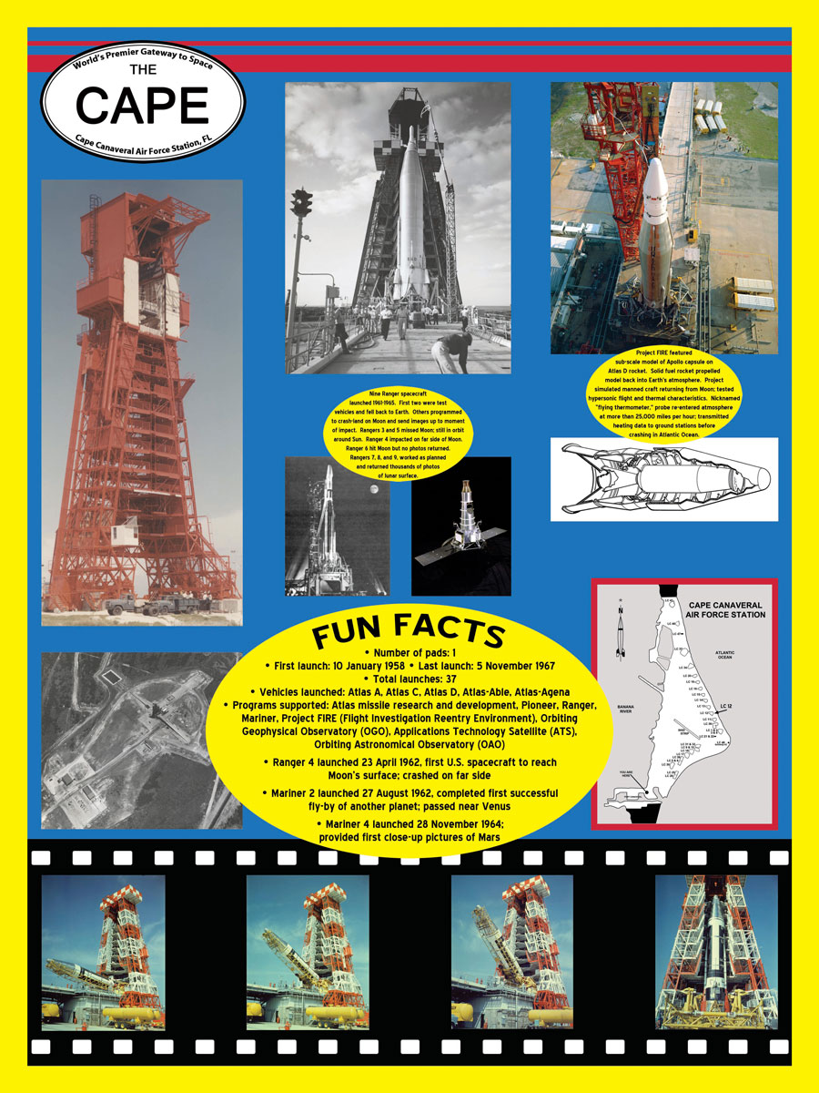 Cape Canaveral Space Force Museum