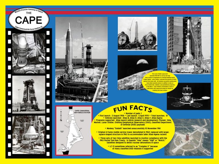 Cape Canaveral Space Force Museum