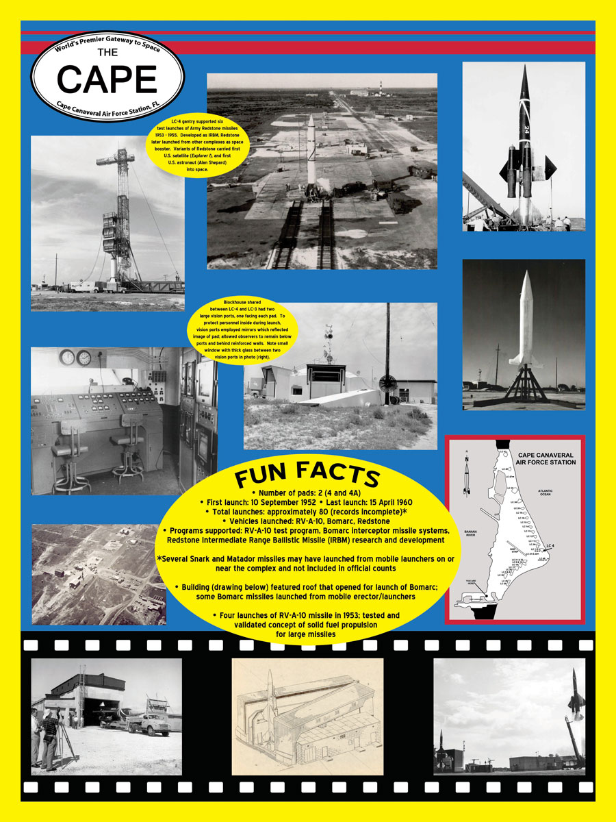 Cape Canaveral Space Force Museum