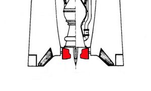 Cape Canaveral Space Force Museum