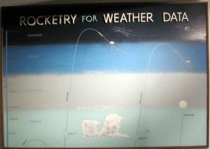 Cape Canaveral Space Force Museum