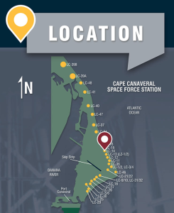 Cape Canaveral Space Force Museum