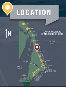 Cape Canaveral Space Force Museum