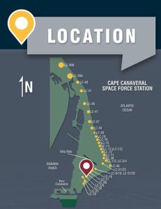 Cape Canaveral Space Force Museum