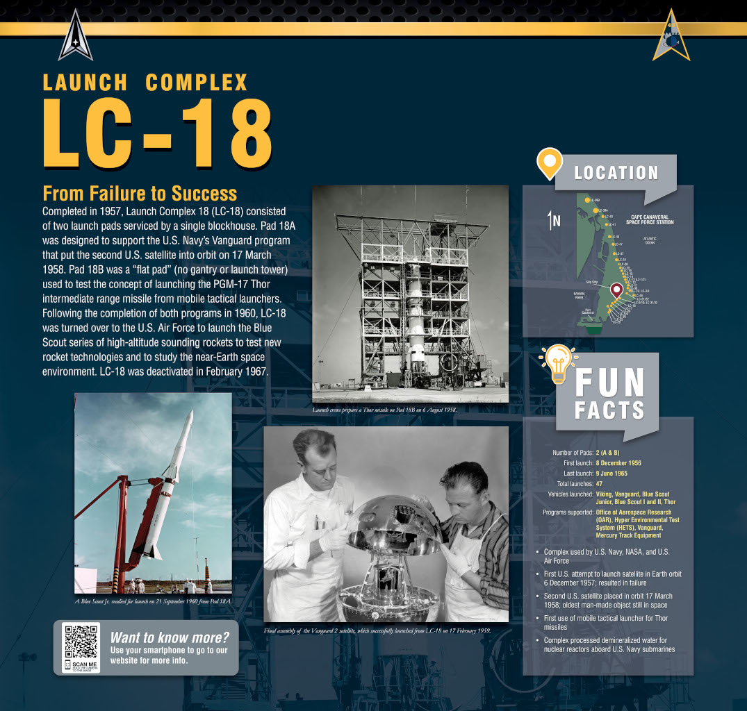 Cape Canaveral Space Force Museum