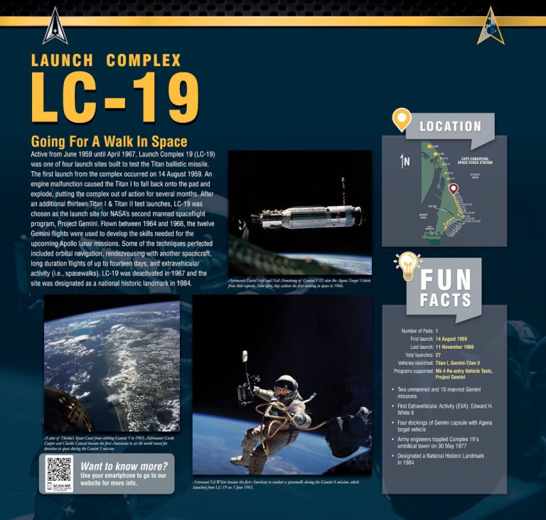 Cape Canaveral Space Force Museum