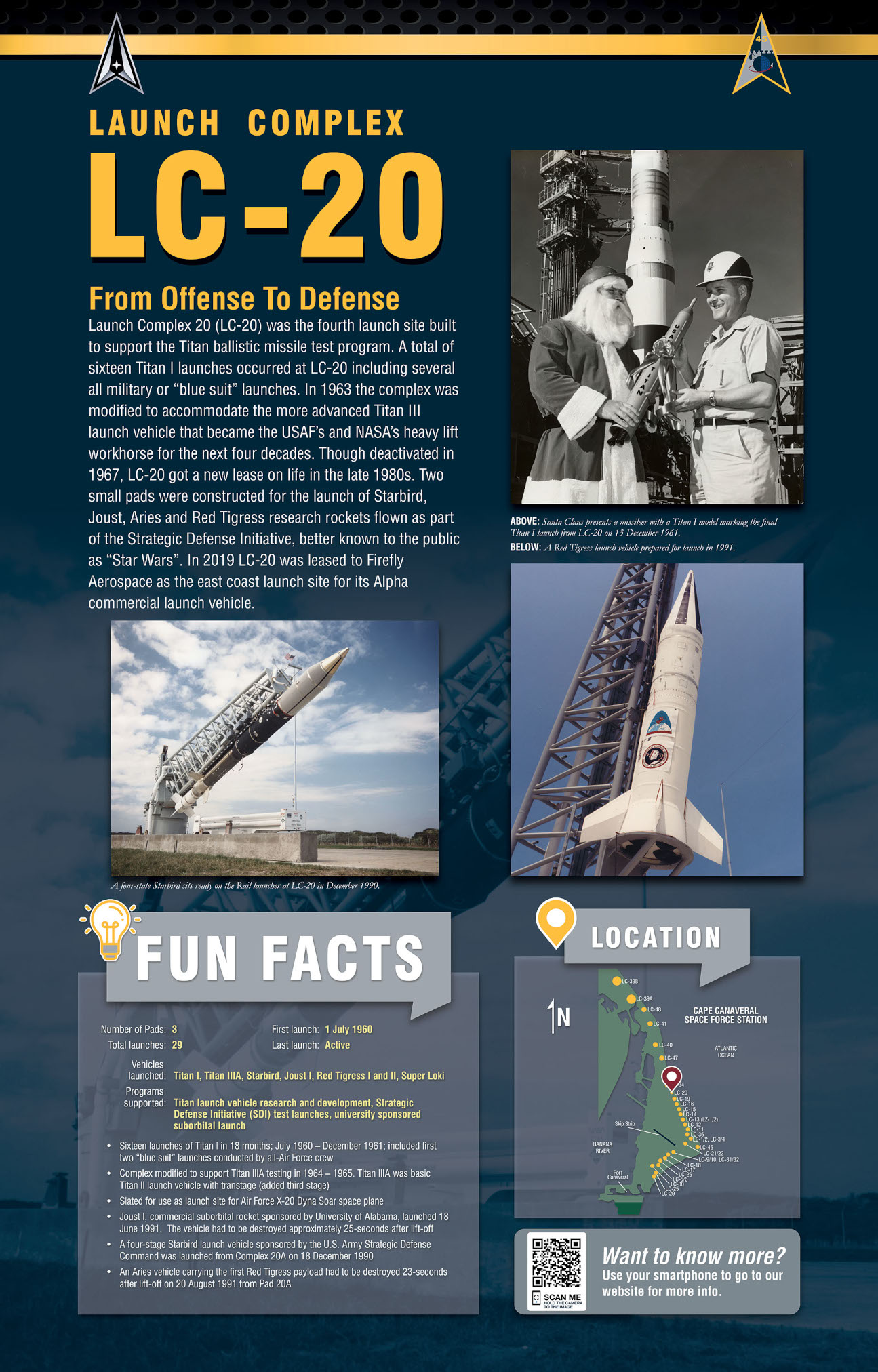 Cape Canaveral Space Force Museum