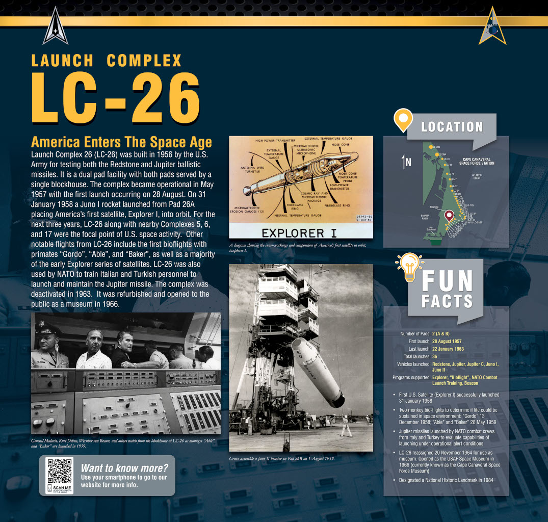 Cape Canaveral Space Force Museum