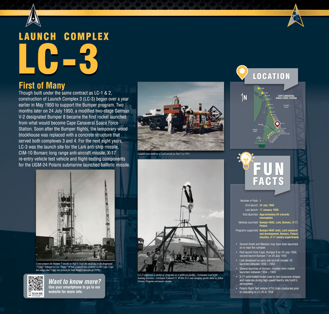 Cape Canaveral Space Force Museum