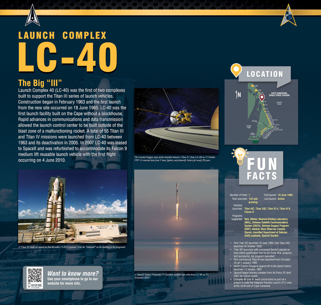 Cape Canaveral Space Force Museum