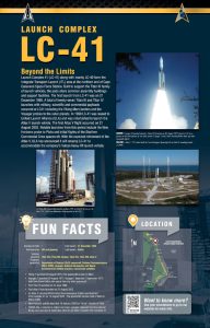 Cape Canaveral Space Force Museum