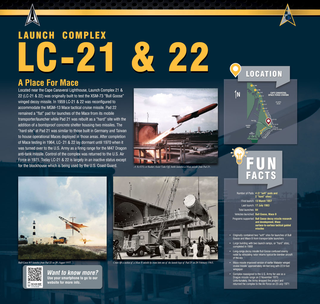 Cape Canaveral Space Force Museum